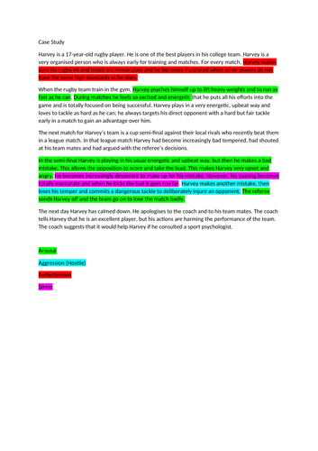 Unit 3: Applied Sport and Exercise Psychology- BTEC National Sport and ...