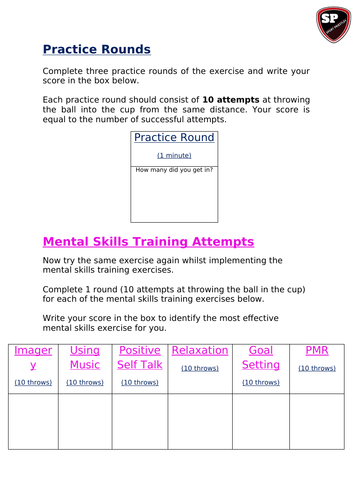Unit 3: Applied Sport and Exercise Psychology- BTEC National Sport and ...