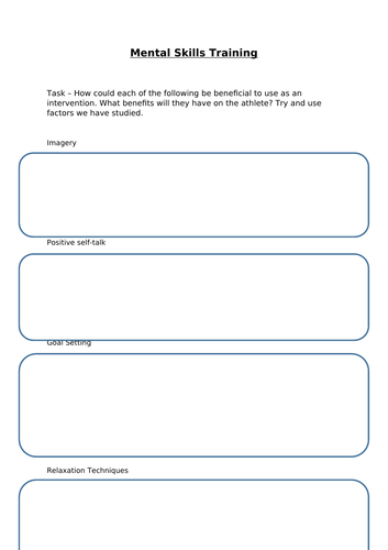 Unit 3: Applied Sport and Exercise Psychology- BTEC National Sport and ...