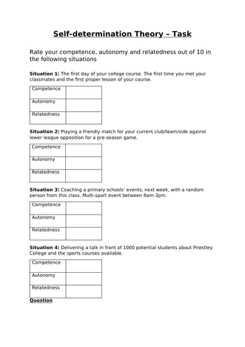 Unit 3: Applied Sport and Exercise Psychology- BTEC National Sport and ...