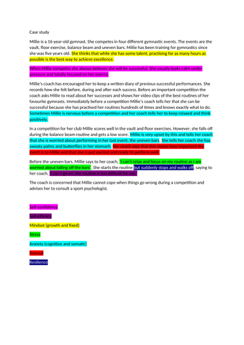 Unit 3: Applied Sport and Exercise Psychology- BTEC National Sport and ...