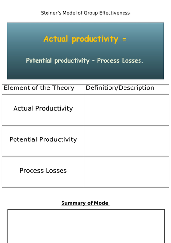 Unit 3: Applied Sport and Exercise Psychology- BTEC National Sport and ...