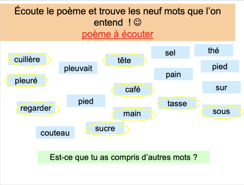 Jacques Prévert : ¨Déjeuner du matin¨ | Teaching Resources