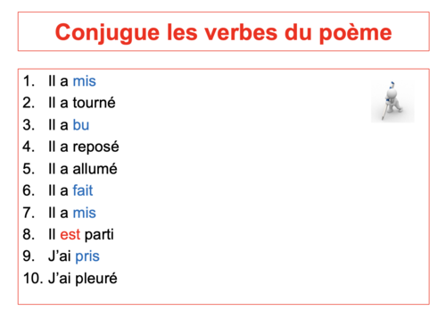 Jacques Prévert : ¨Déjeuner du matin¨ | Teaching Resources
