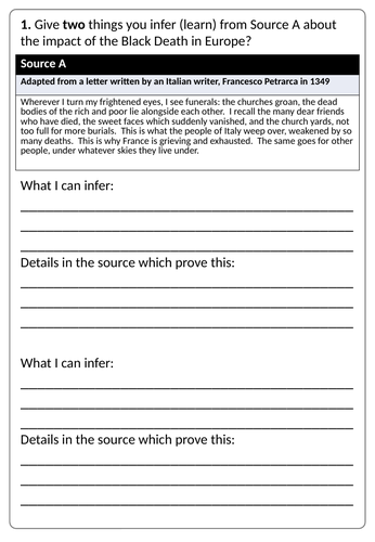Black Death Source Investigation | Teaching Resources