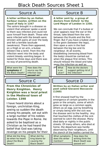 KS3 KS2 Medieval History: The Black Death 1348 - A Source Investigation ...