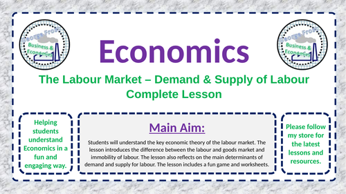 The Labour Market – Demand & Supply of Labour Complete Lesson ...