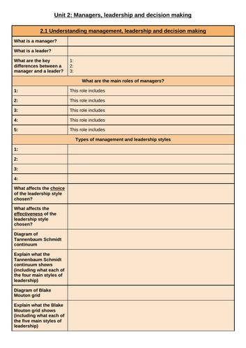 AQA Business A Level Revision workbooks | Teaching Resources