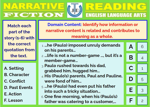 READING NARRATIVE FICTION - SHORT STORY - 87 BOOM CARDS | Teaching ...