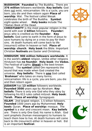 WORLD RELIGIONS | Teaching Resources
