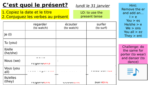 Year 7 French - Les Loisirs - Module 3 - Dynamo 1 | Teaching Resources