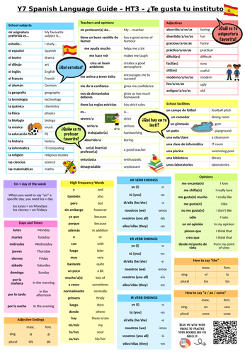 Year 7 Spanish Knowledge Organisers | Teaching Resources
