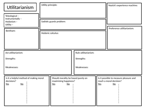 A Level RS - Ethics: Utilitarianism | Teaching Resources