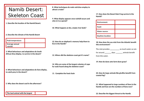 Desert Africa Documentary | Teaching Resources