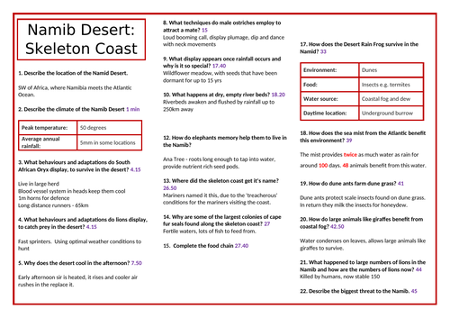 Desert Africa Documentary | Teaching Resources