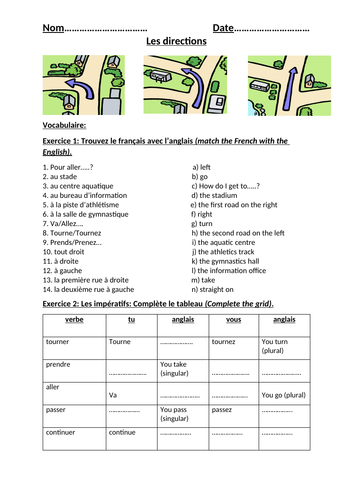 KS3 + GCSE French Directions Worksheet | Teaching Resources