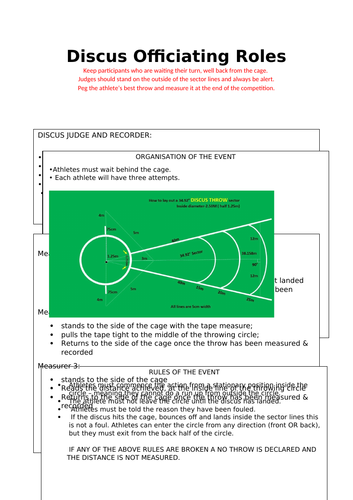 Sports Day Event Instructions for Staff | Teaching Resources