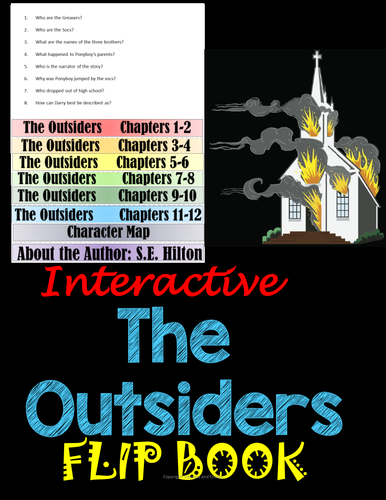 The Outsiders Interactive Study Guide - Printable and Google Drive ...