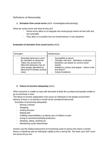 AQA A level psychology full notes | Teaching Resources