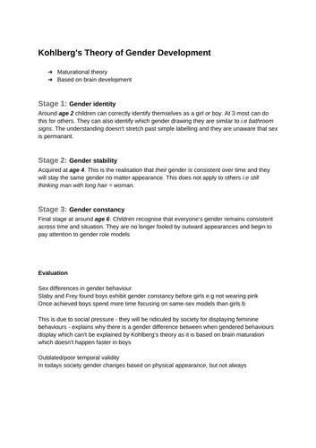 AQA A level psychology full notes | Teaching Resources