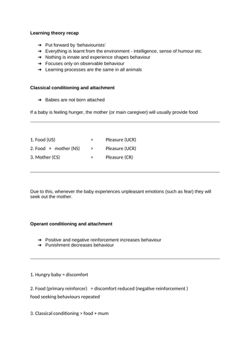 AQA A level psychology full notes | Teaching Resources