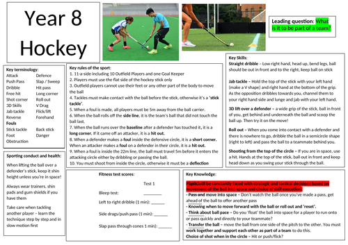Year 8 Hockey Knowledge Organiser | Teaching Resources