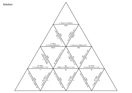Cells Topic Tarsia Puzzles | Teaching Resources
