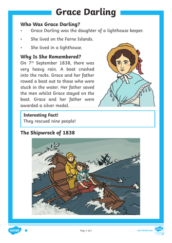 LKS2 5 Week EDITABLE Whole Class Guided Reading Unit Planning and ...