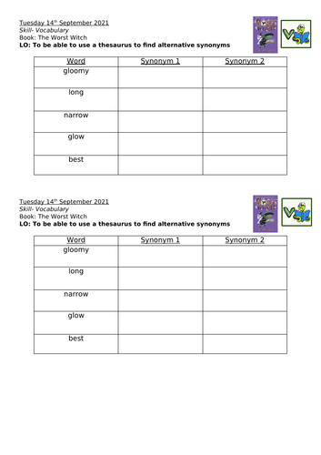 LKS2 5 Week EDITABLE Whole Class Guided Reading Unit Planning and ...
