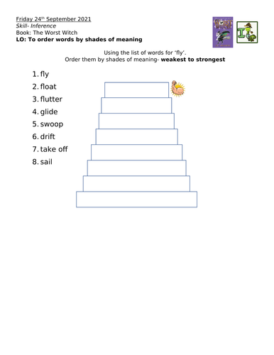 LKS2 5 Week EDITABLE Whole Class Guided Reading Unit Planning and ...