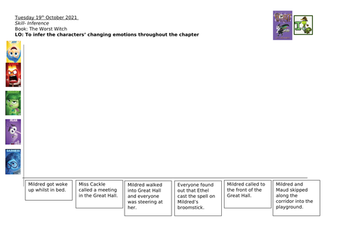 LKS2 5 Week EDITABLE Whole Class Guided Reading Unit Planning and ...