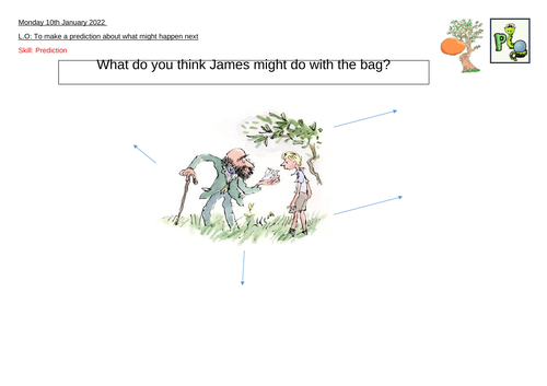 LKS2 8 Week EDITABLE Whole Class Guided Reading Unit Planning and ...