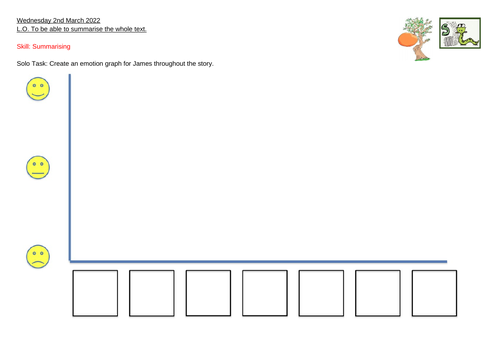 LKS2 8 Week EDITABLE Whole Class Guided Reading Unit Planning and ...