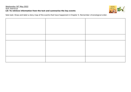 LKS2 4 Week EDITABLE Whole Class Guided Reading Unit Planning and ...