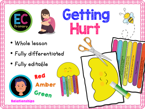 Getting Hurt - KS1 | Teaching Resources