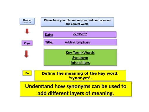 KS3 English Language - Unit of Work- 'Alter-Egos.' | Teaching Resources