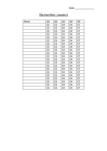 Y3 Whole Class Reading The Iron Man | Teaching Resources