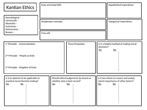 A Level RS - Ethics: Kantian Ethics | Teaching Resources