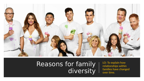Reasons for family diversity | Teaching Resources