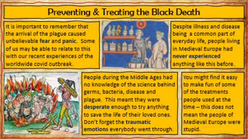 Black Death - Prevention Treatment | Teaching Resources