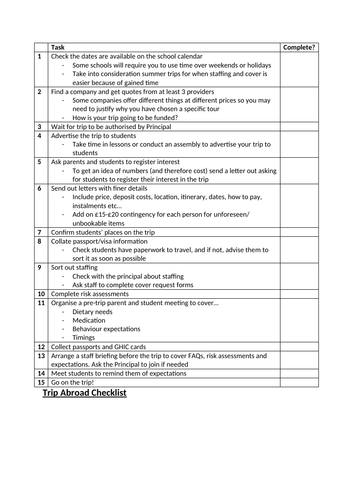 School Trips Abroad | Teaching Resources