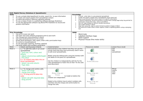 KS2 Excel and Spreadsheet Planning and SOW | Teaching Resources