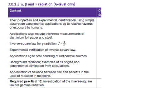 A level AQA Physics Nuclear Physics Alpha Beta Gamma and Uses Lesson 3 ...