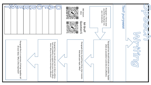 Speech writing work sheet for revision | Teaching Resources