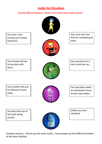 Inside Out Emotion Situations | Teaching Resources