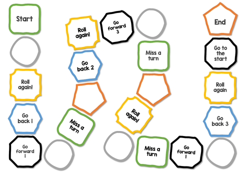 Sharing and Taking Turns - KS1 | Teaching Resources