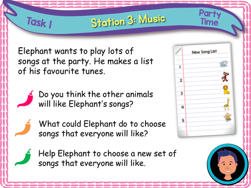 Sharing and Taking Turns - KS1 | Teaching Resources