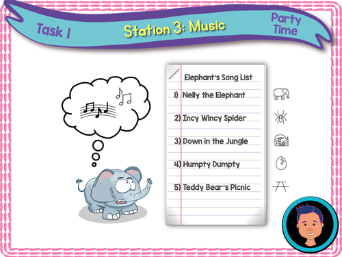 Sharing and Taking Turns - KS1 | Teaching Resources