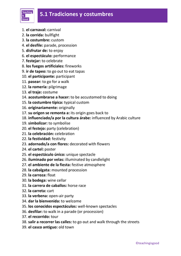 A-level Spanish Complete Vocabulary Pack | Teaching Resources