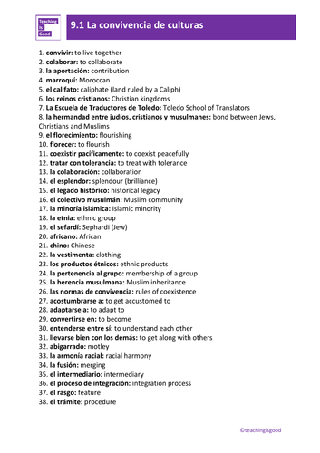 A-level Spanish Complete Vocabulary Pack | Teaching Resources